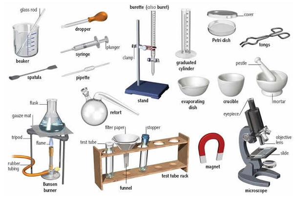 GENERAL LABORATORY INSTRUMENTS - Usha Intruments GENERAL LABORATORY INSTRUMENTS - Usha Intruments